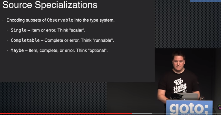 RxJava 学习 | Jan9th